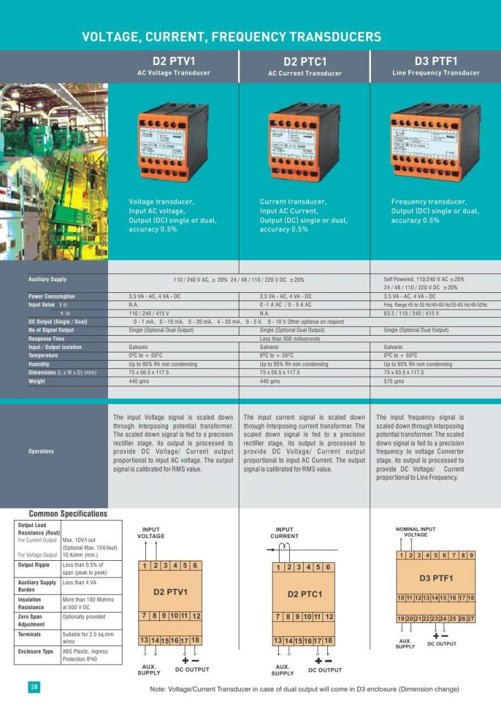 Power Line Transducers and Multifunction Meter - STREAMTEC INDUSTRIAL ...